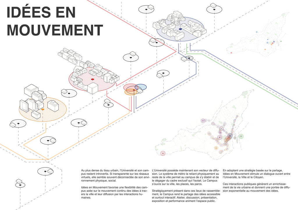 Ideas in motion – Tonic Design